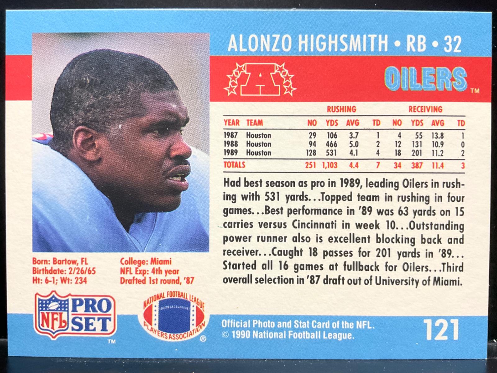 Alonzo Highsmith #121 Prices | 1990 Pro Set | Football Cards