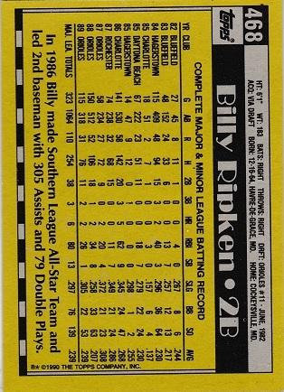 Billy Ripken #468 Prices | 1990 Topps | Baseball Cards