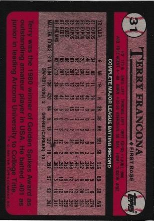 Terry Francona #31 Prices | 1989 Topps | Baseball Cards