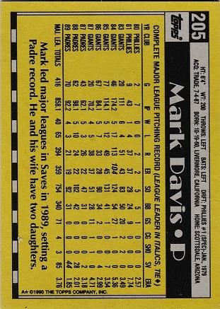 Mark Davis #205 Prices | 1990 Topps | Baseball Cards