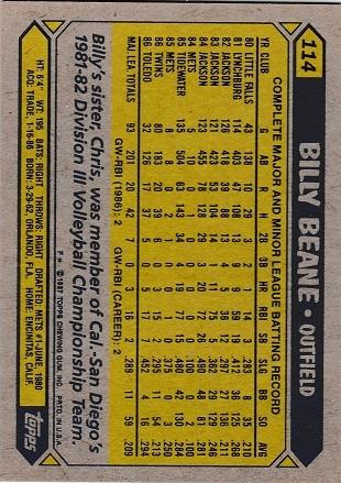 Billy Beane #114 Prices [Rookie] | 1987 Topps | Baseball Cards