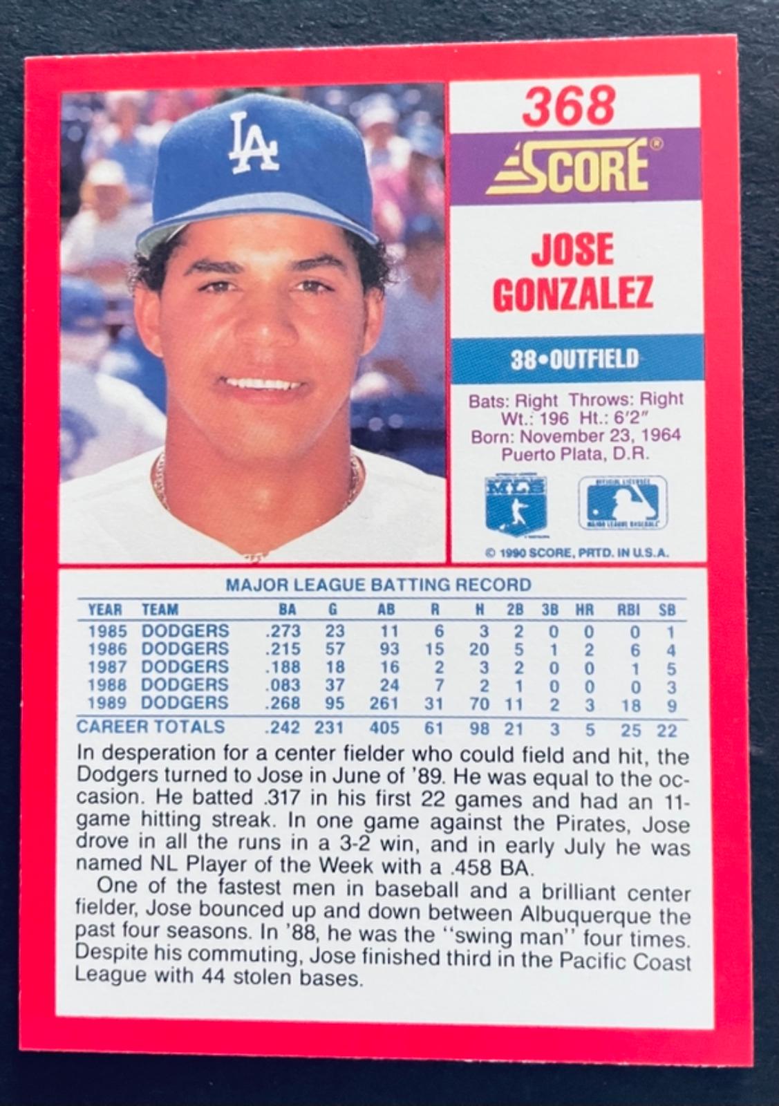 Jose Gonzalez #368 Prices | 1990 Score | Baseball Cards