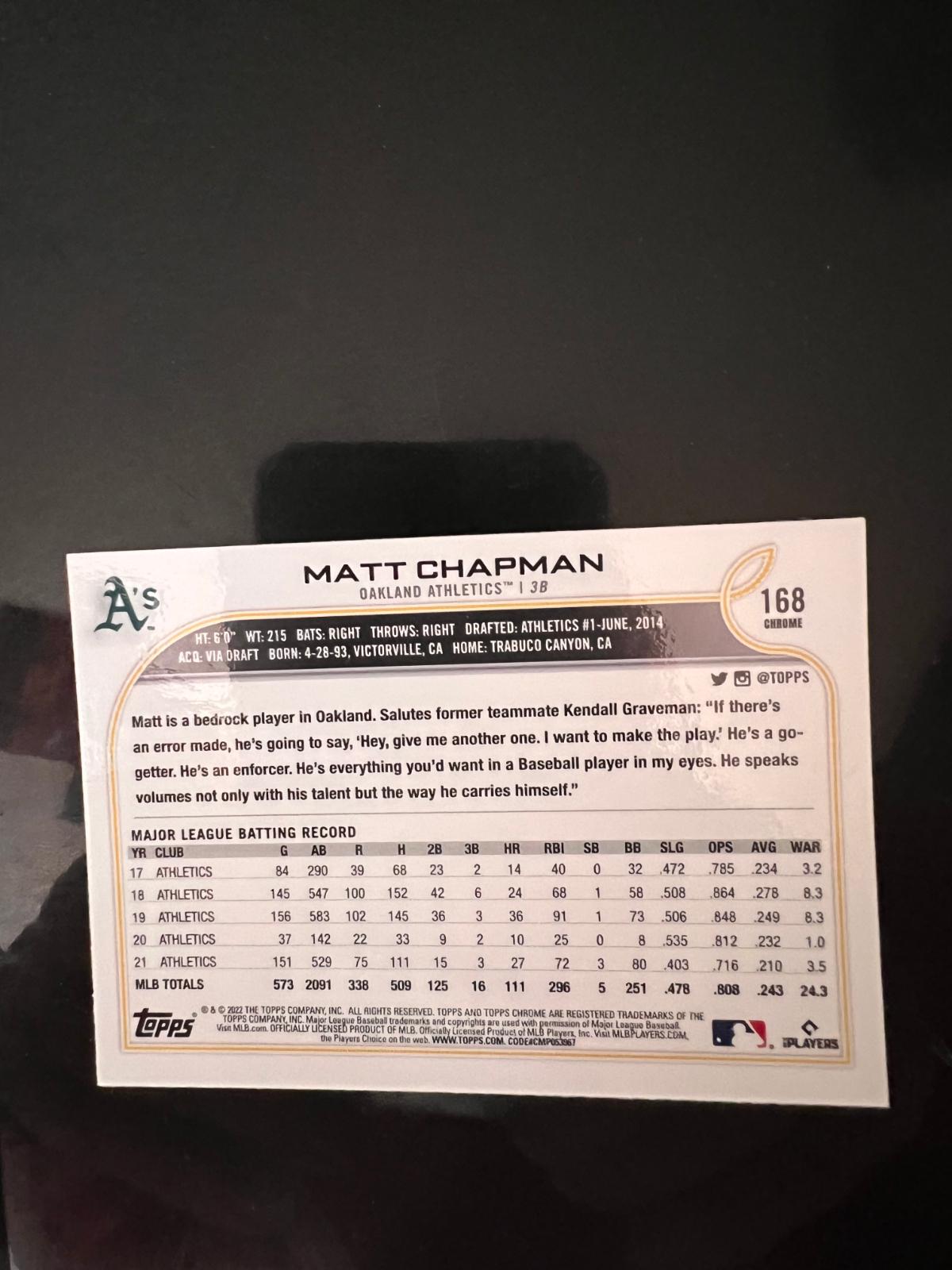 Matt Chapman [Pink] #168 Prices | 2022 Topps Chrome | Baseball Cards