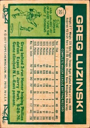 Greg Luzinski #30 Prices | 1977 Topps | Baseball Cards