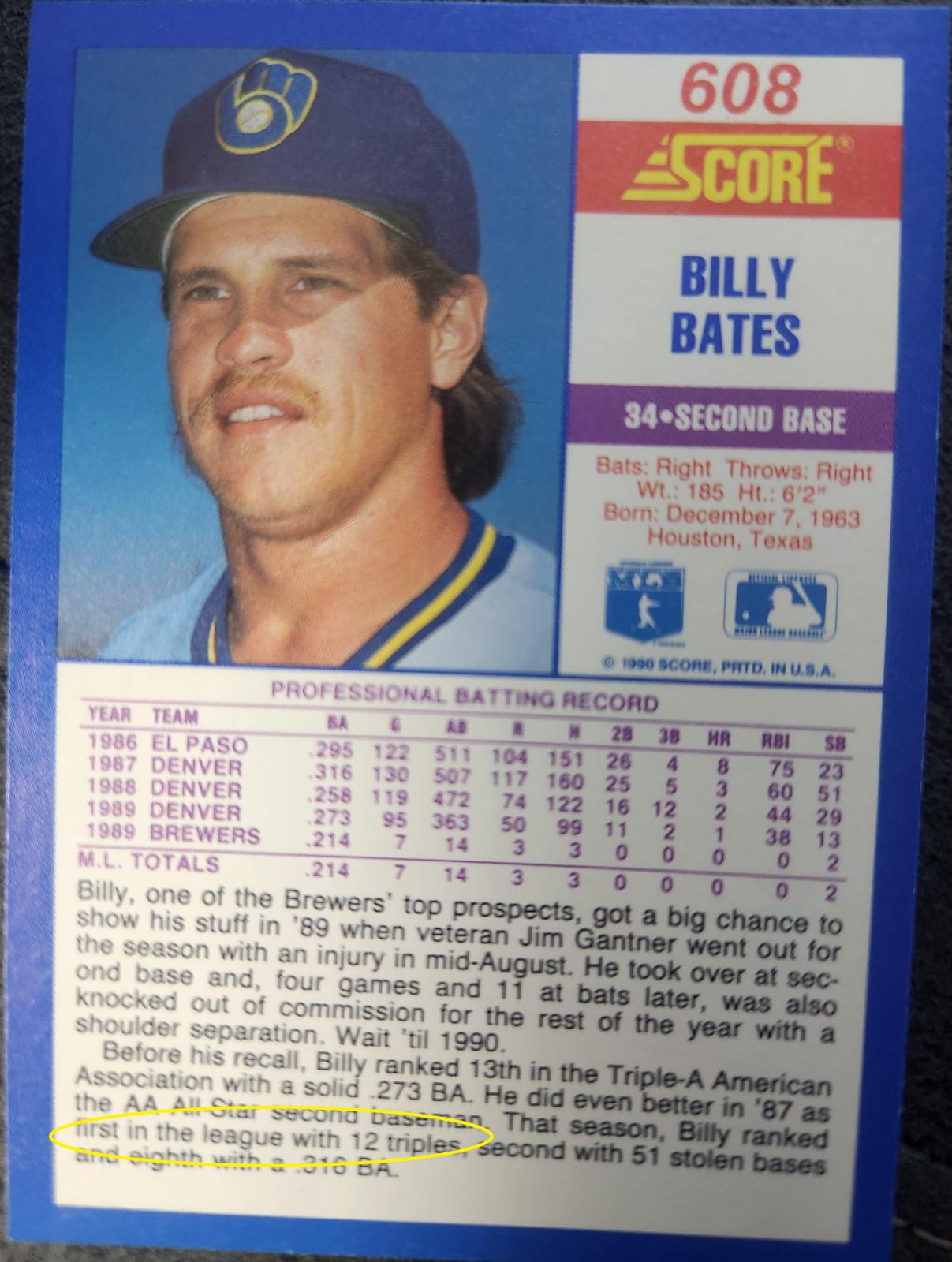 Billy Bates [Error Card] #608 Prices [Rookie] | 1990 Score | Baseball Cards