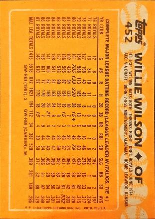Willie Wilson #452 Prices | 1988 Topps | Baseball Cards