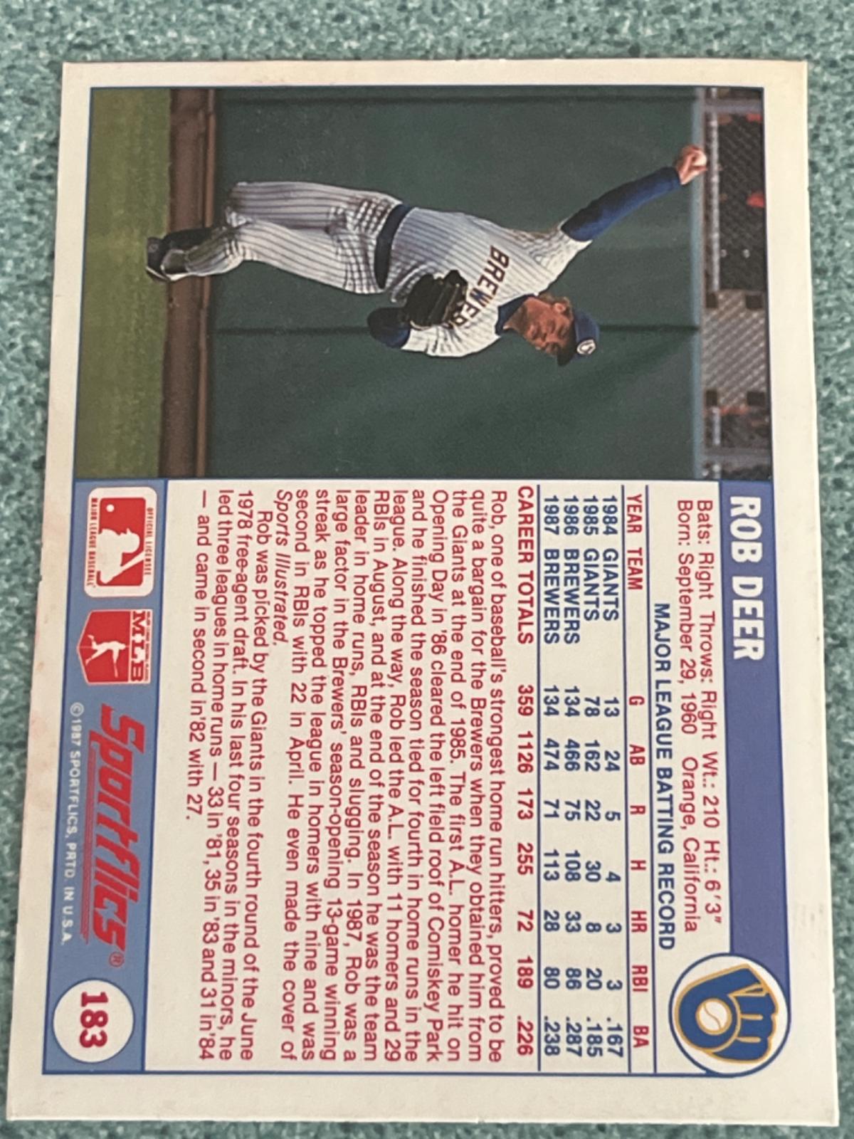 Rob Deer #183 Prices | 1988 Sportflics | Baseball Cards