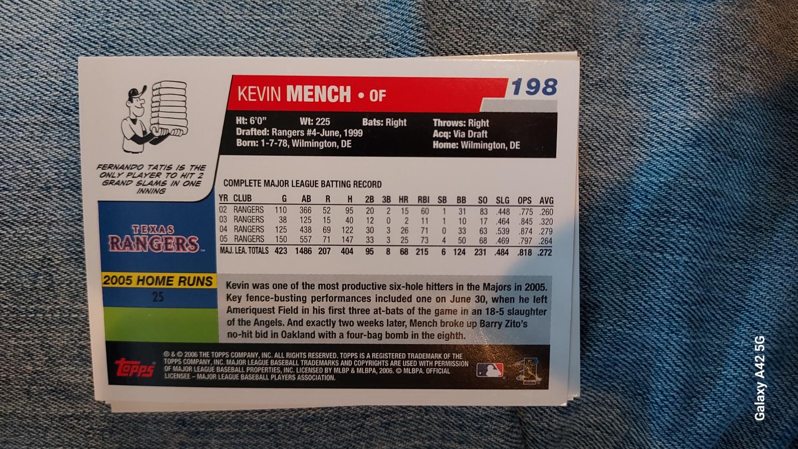 Kevin Mench #198 Prices | 2006 Topps | Baseball Cards