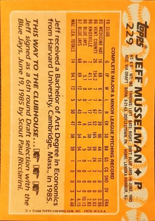 Jeff Musselman #229 Prices [Rookie] | 1988 Topps | Baseball Cards