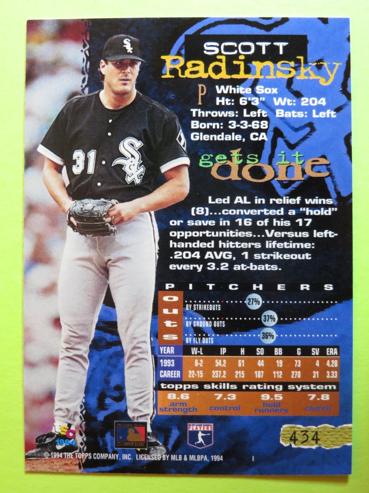 Scott Radinsky #434 Prices | 1994 Stadium Club | Baseball Cards