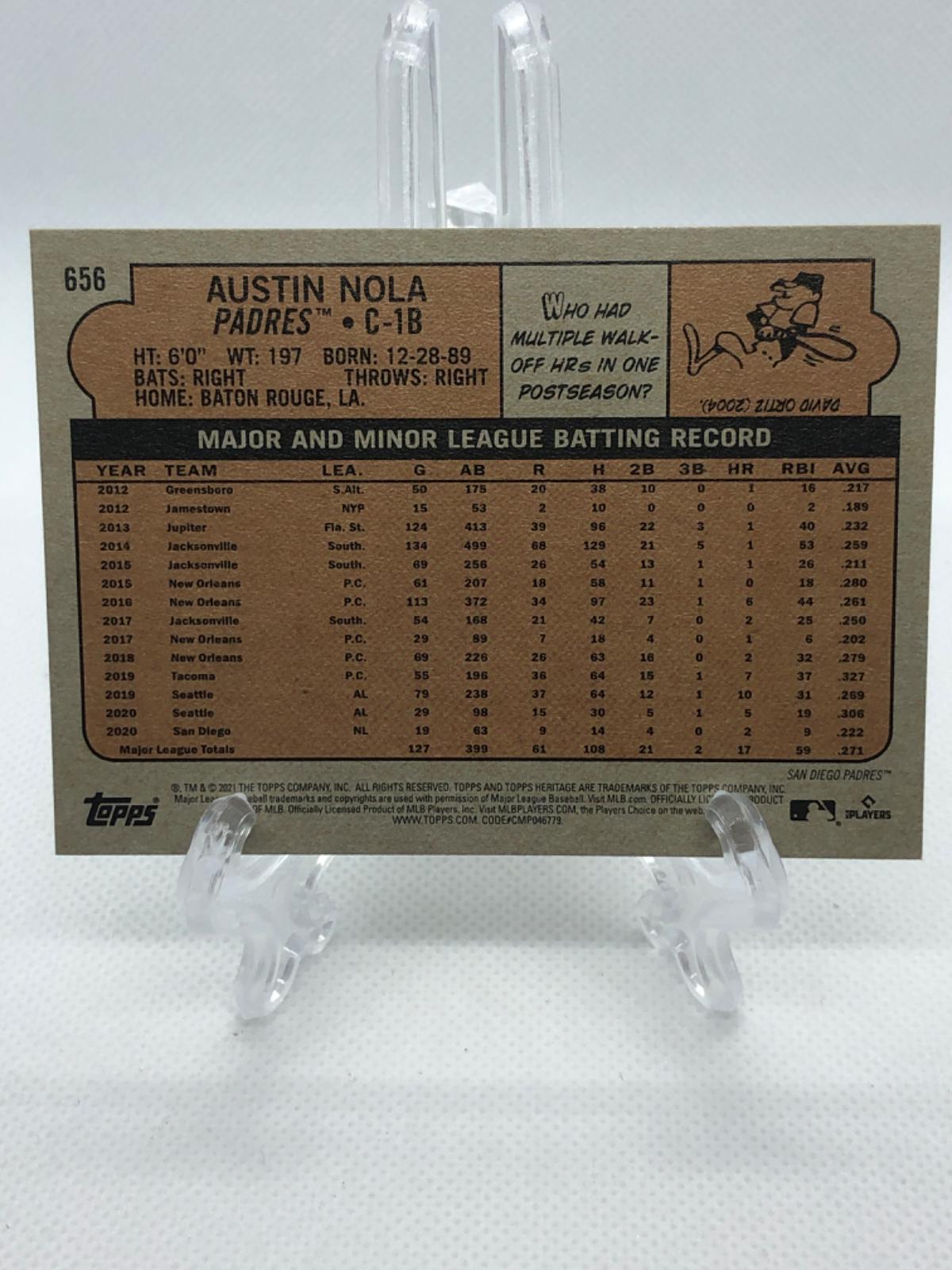 Austin Nola #656 Prices | 2021 Topps Heritage | Baseball Cards