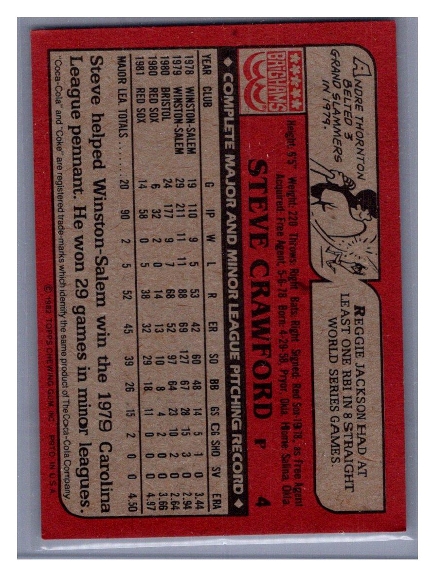 Steve Crawford #4 Prices | 1982 Coca Cola | Baseball Cards