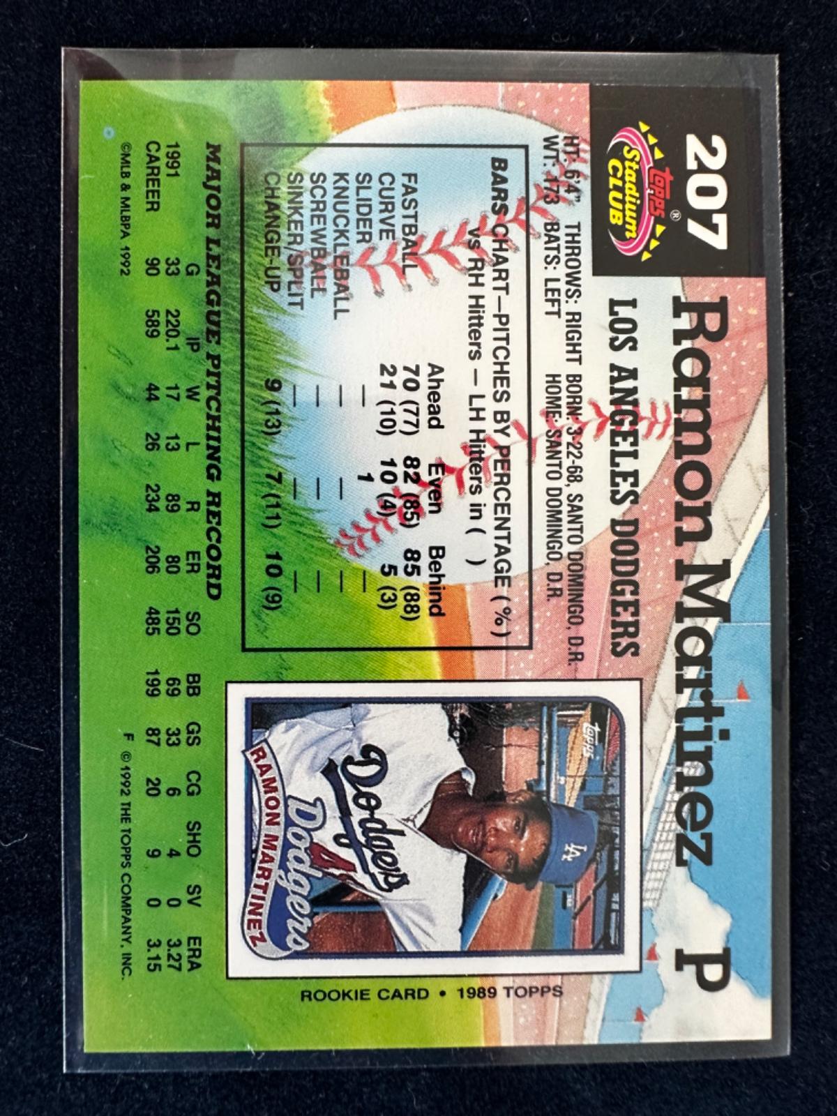 Ramon Martinez #207 Prices | 1992 Stadium Club | Baseball Cards