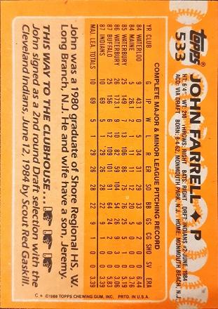 John Farrell #533 Prices | 1988 Topps | Baseball Cards