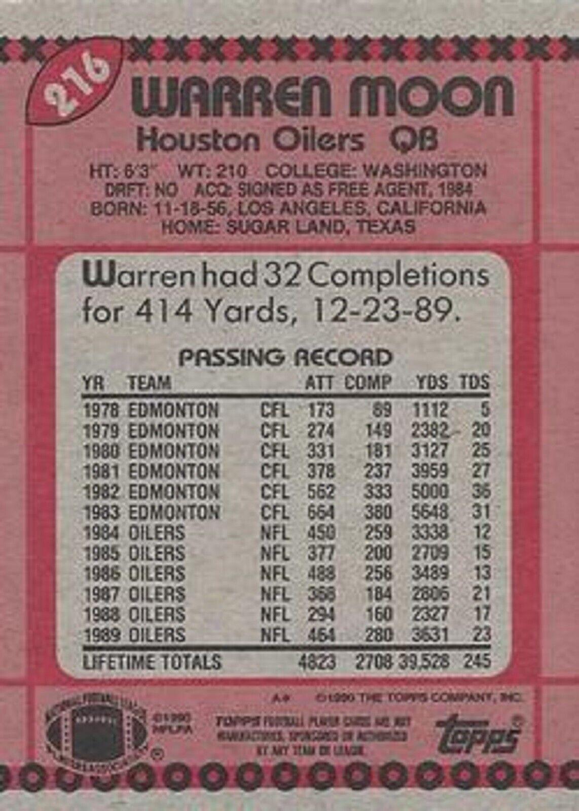 Warren Moon [Disclaimer Back] #216 Prices | 1990 Topps | Football Cards