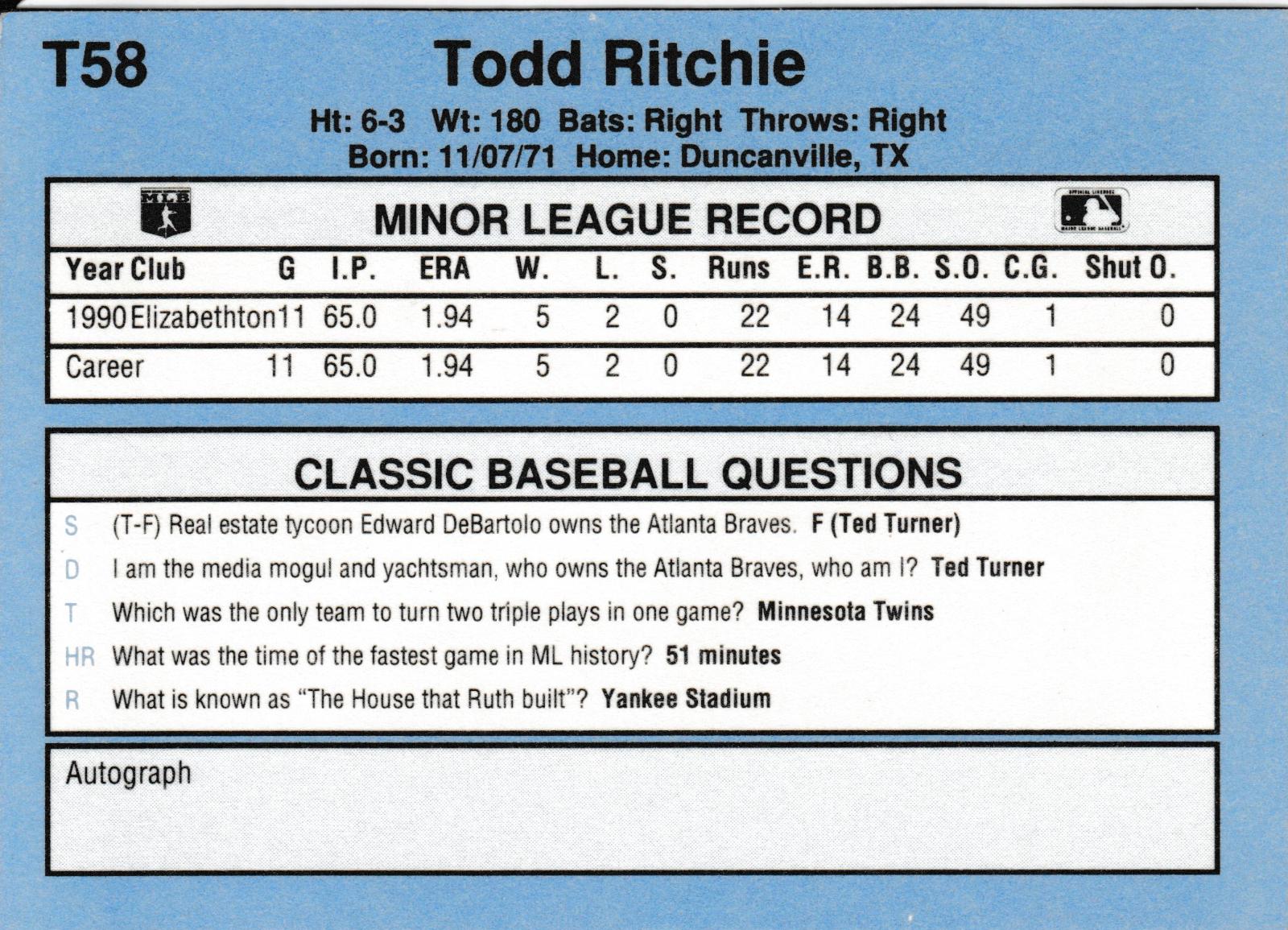 Todd Ritchie #T58 Prices | 1991 Classic | Baseball Cards
