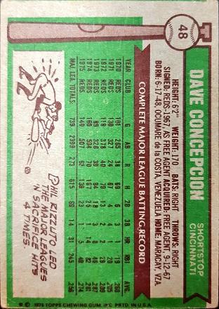 Dave Concepcion #48 Prices | 1976 Topps | Baseball Cards