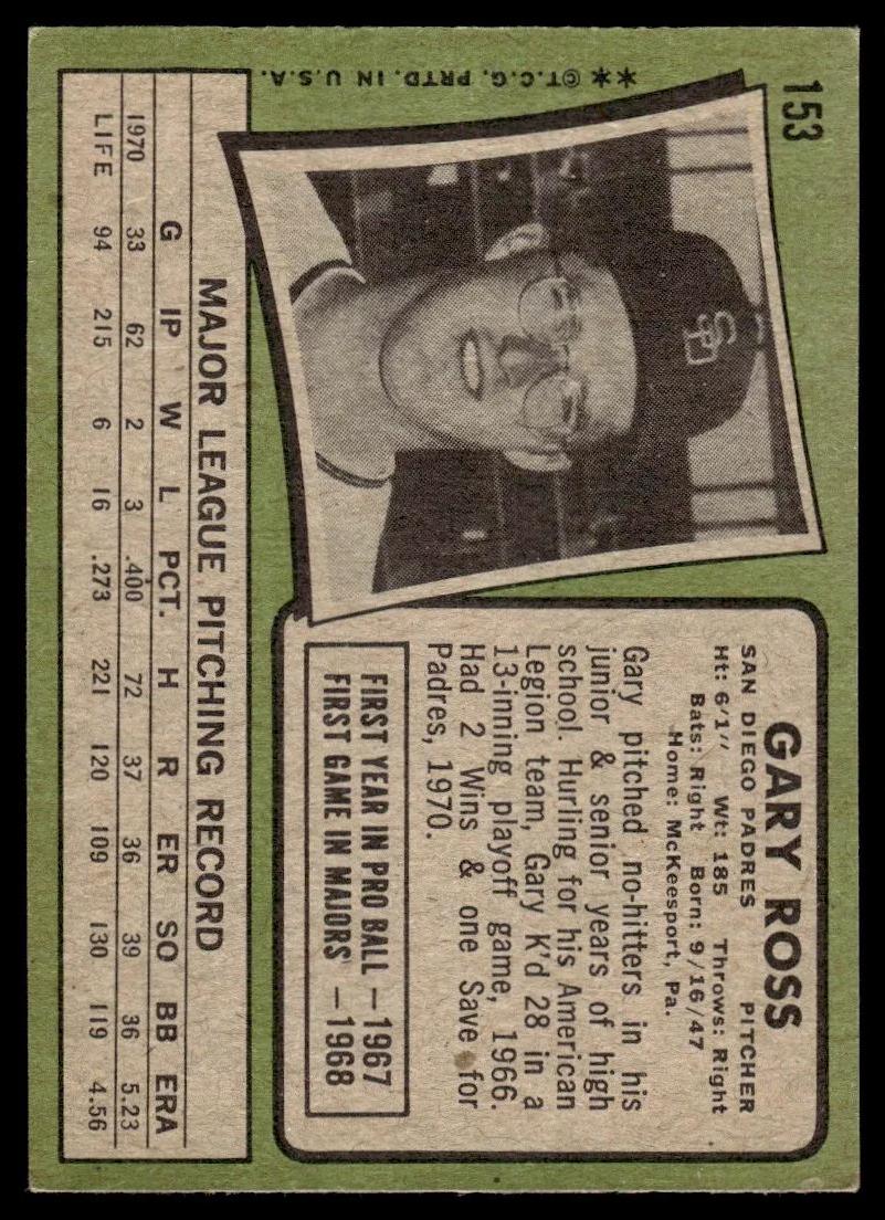 Gary Ross #153 Prices | 1971 Topps | Baseball Cards