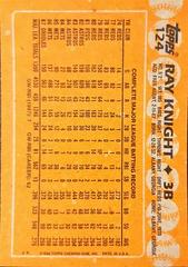 Ray Knight #124 Prices | 1988 Topps | Baseball Cards