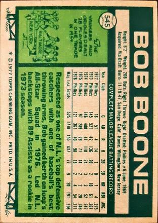 Bob Boone #545 Prices | 1977 Topps | Baseball Cards