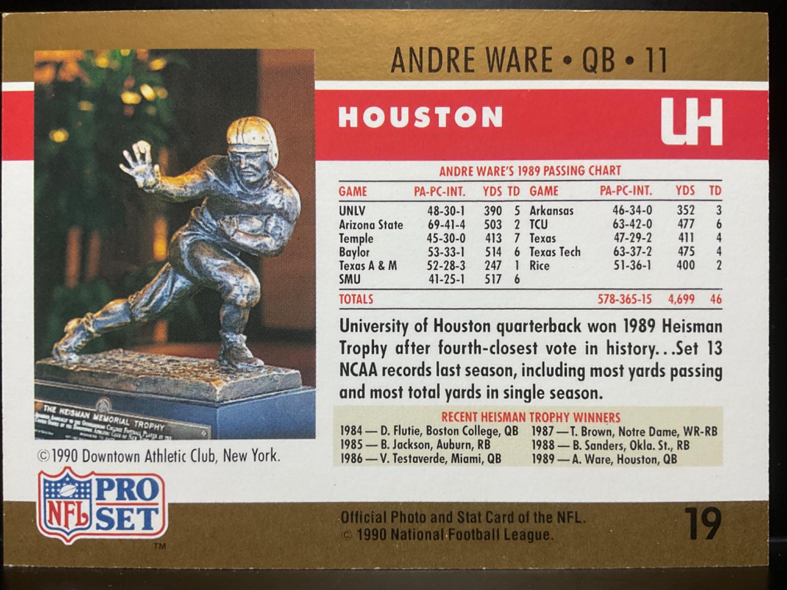Andre Ware #19 Prices | 1990 Pro Set | Football Cards