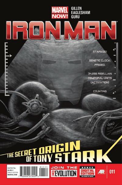 Iron Man #11 (2013) Prices | Iron Man Series