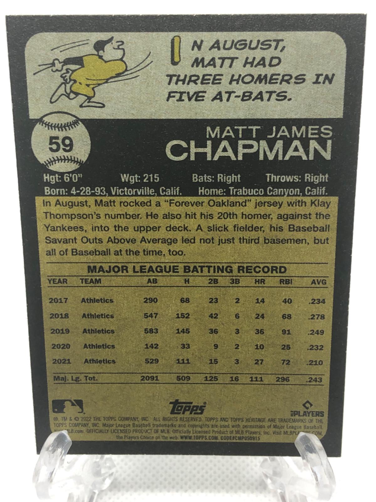 Matt Chapman #59 Prices | 2022 Topps Heritage | Baseball Cards