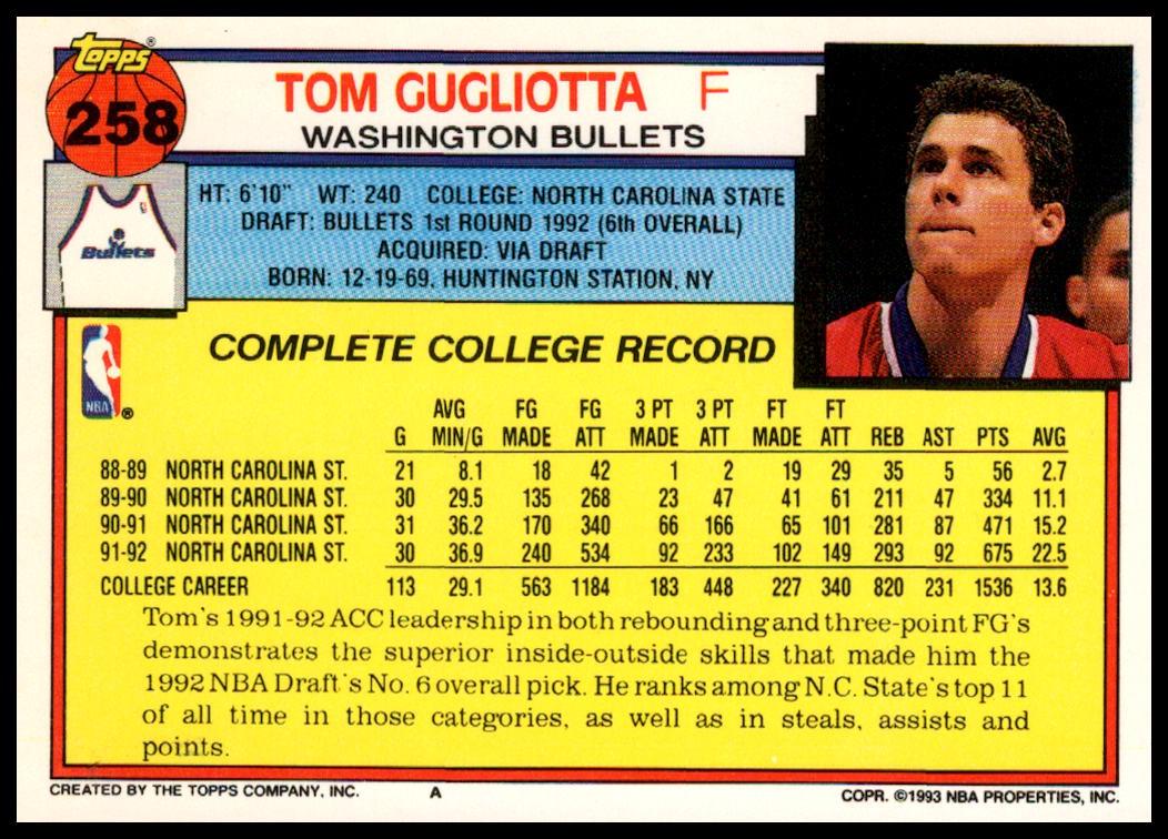 Tom Gugliotta #258 Prices [Rookie] | 1992 Topps | Basketball Cards