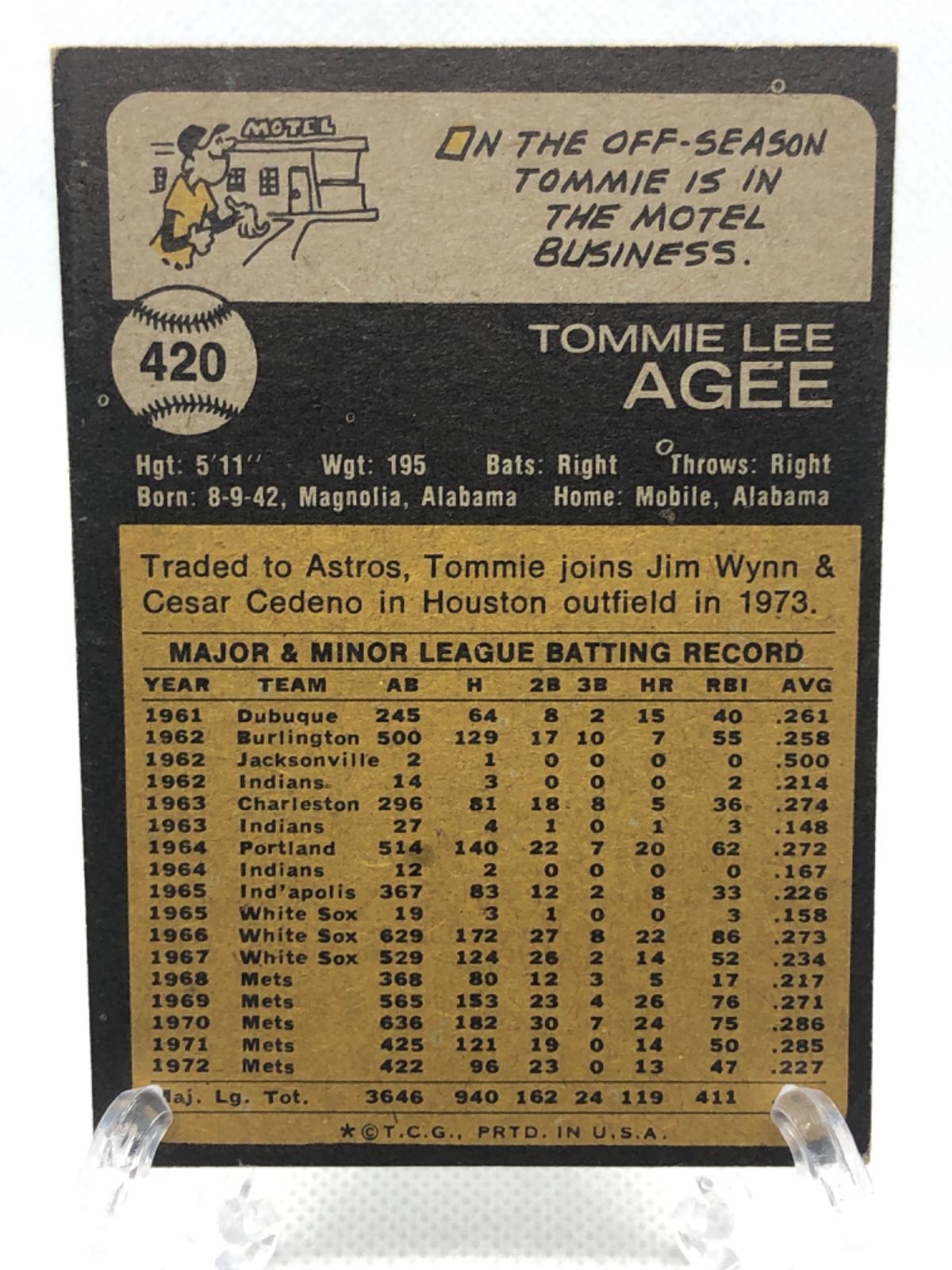 Tommie Agee #420 Prices | 1973 Topps | Baseball Cards
