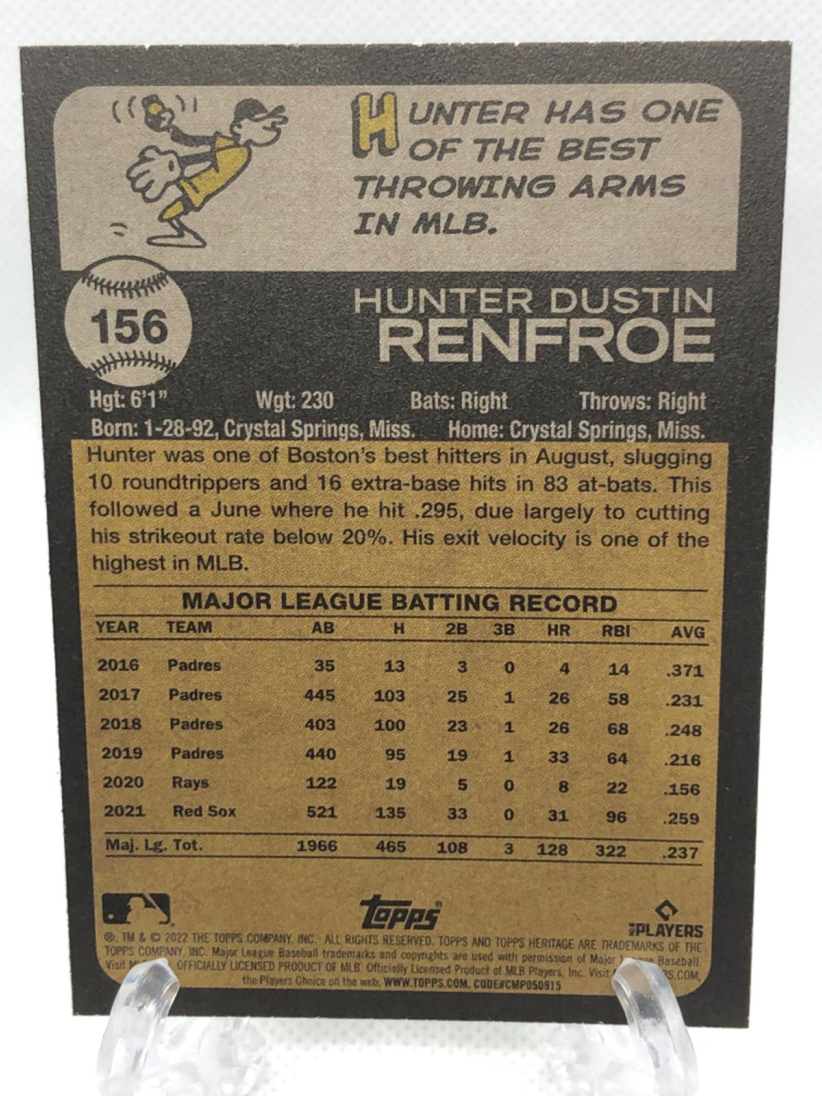 Hunter Renfroe #156 Prices | 2022 Topps Heritage | Baseball Cards
