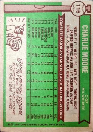 Charlie Moore #116 Prices | 1976 Topps | Baseball Cards