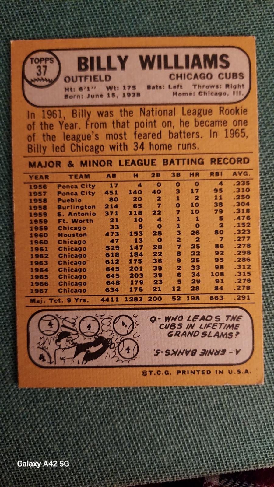 Billy Williams #37 Prices | 1968 Topps | Baseball Cards