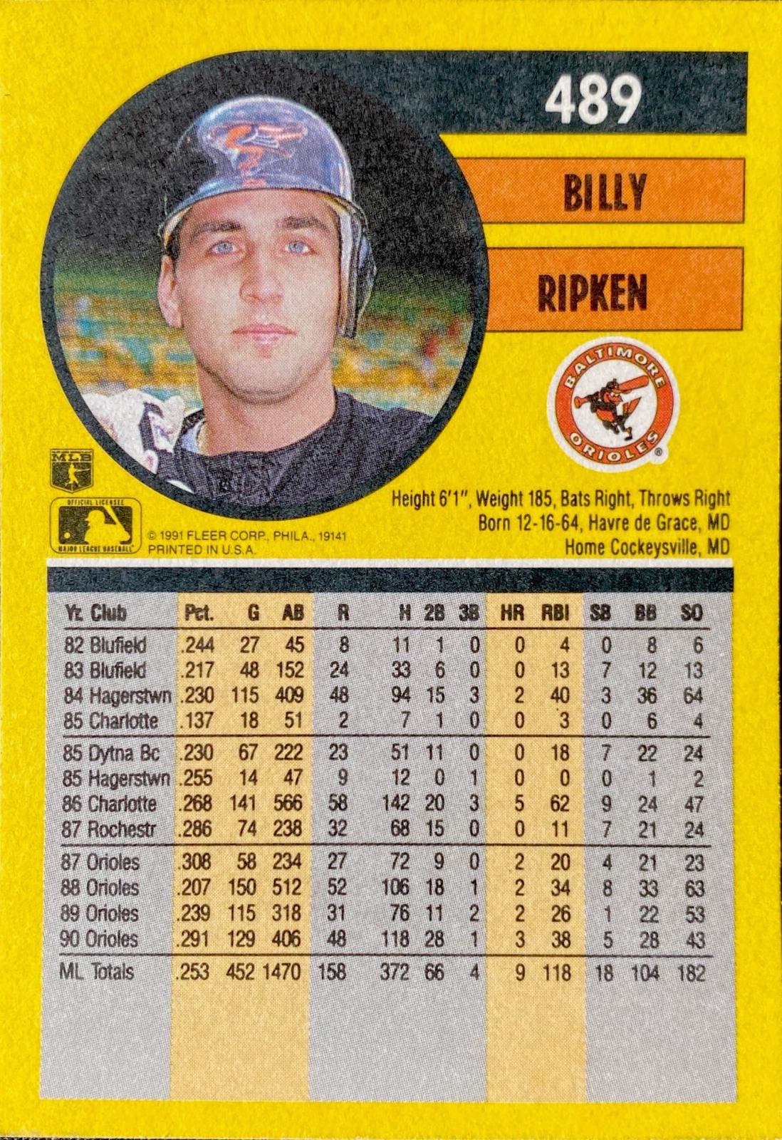 Billy Ripken #489 Prices | 1991 Fleer | Baseball Cards