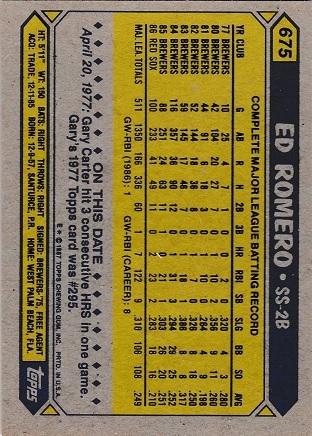 Ed Romero #675 Prices | 1987 Topps | Baseball Cards