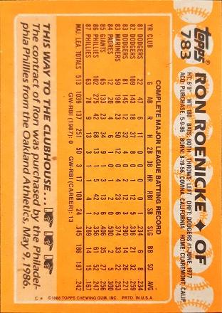 Ron Roenicke #783 Prices | 1988 Topps | Baseball Cards