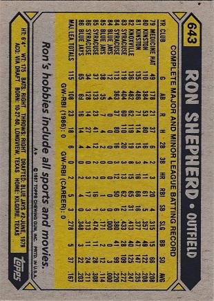 Ron Shepherd #643 Prices [Rookie] | 1987 Topps | Baseball Cards