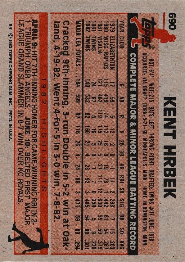 Kent Hrbek #690 Prices | 1983 Topps | Baseball Cards