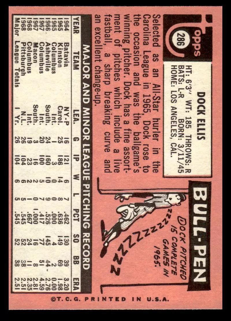 Dock Ellis #286 Prices [Rookie] | 1969 Topps | Baseball Cards