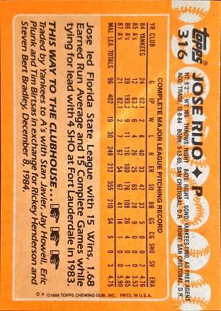 Jose Rijo #316 Prices | 1988 Topps | Baseball Cards