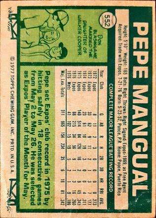 Pepe Mangual #552 Prices | 1977 Topps | Baseball Cards