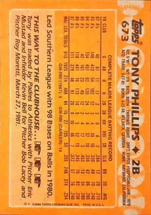 Tony Phillips #673 Prices | 1988 Topps | Baseball Cards