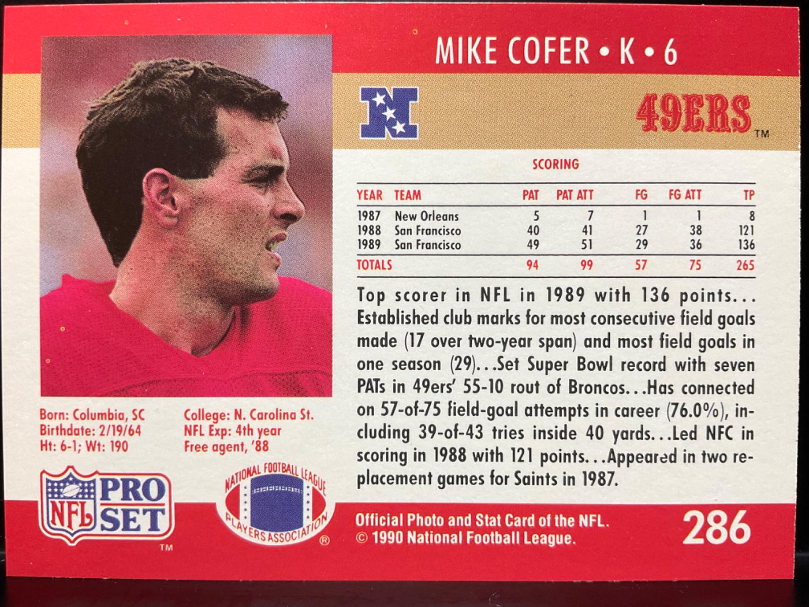 Mike Cofer #286 Prices | 1990 Pro Set | Football Cards