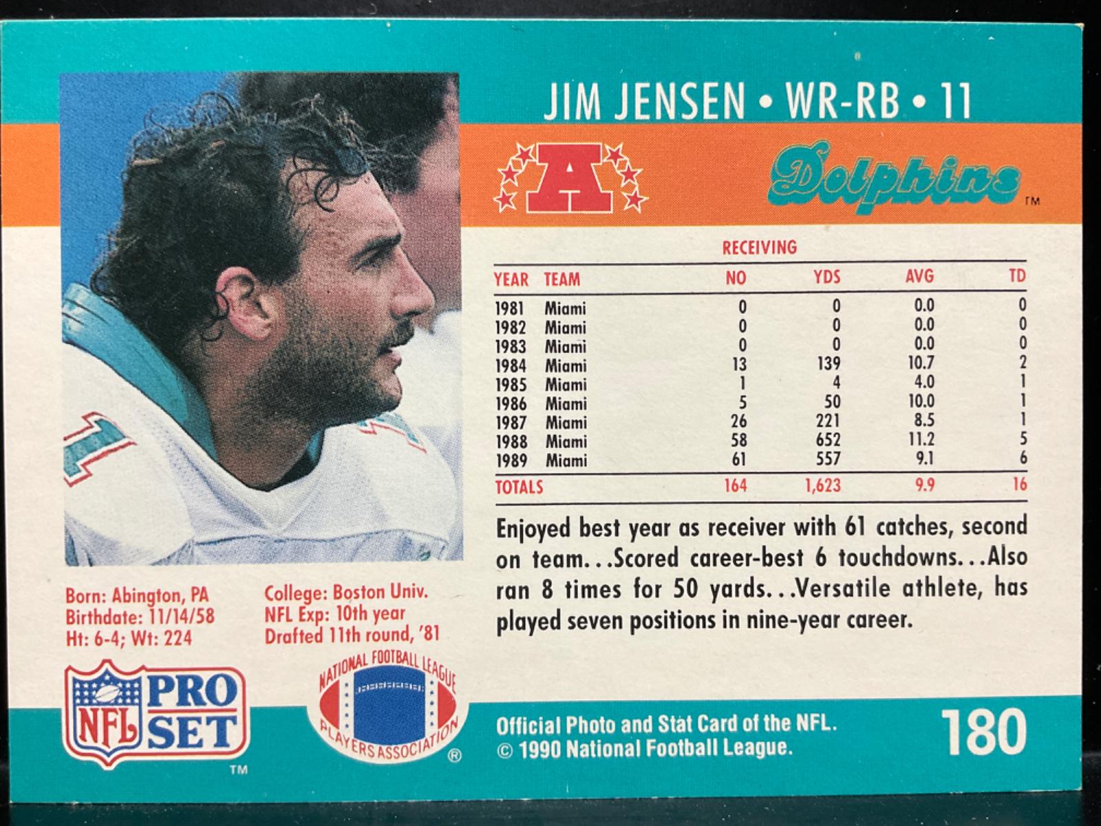 Jim Jensen #180 Prices | 1990 Pro Set | Football Cards