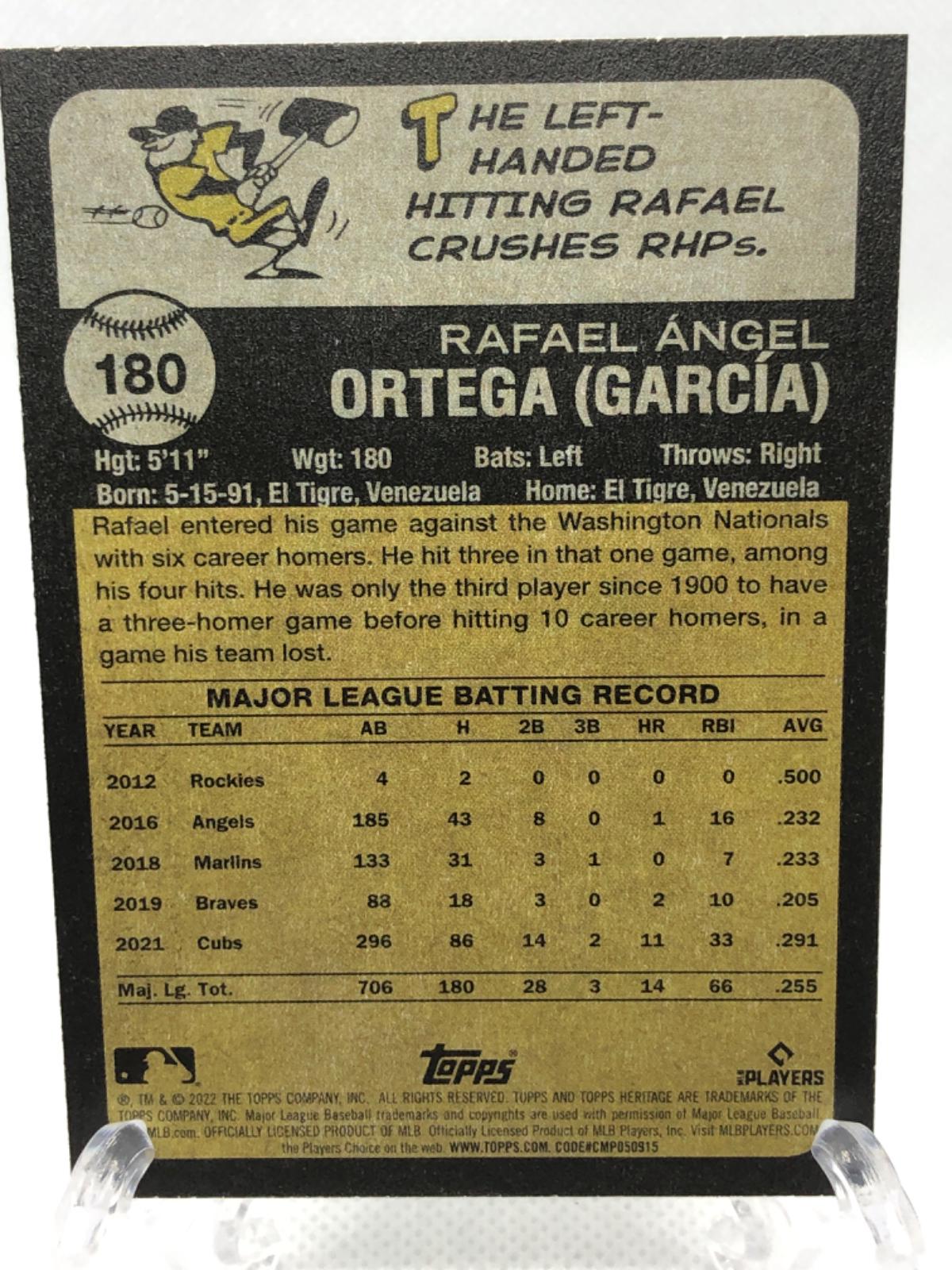Rafael Ortega #180 Prices | 2022 Topps Heritage | Baseball Cards