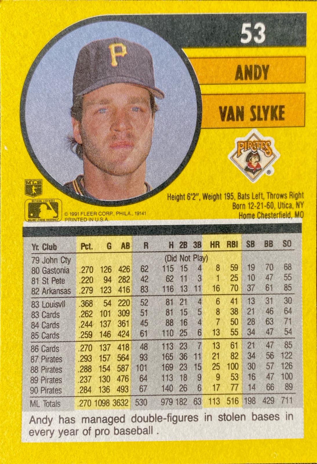 Andy Van Slyke #53 Prices | 1991 Fleer | Baseball Cards
