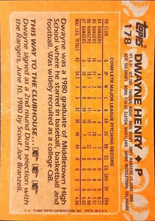Dwayne Henry #178 Prices | 1988 Topps | Baseball Cards