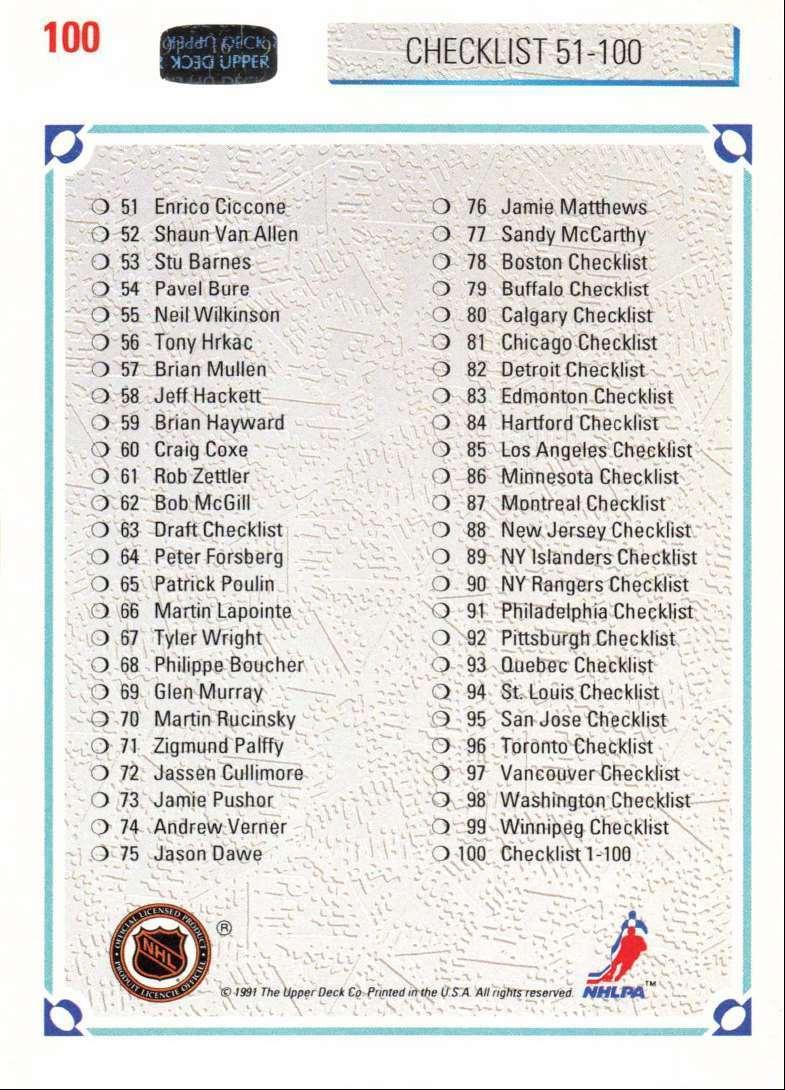 Checklist 1-100 #100 Prices | 1991 Upper Deck | Hockey Cards