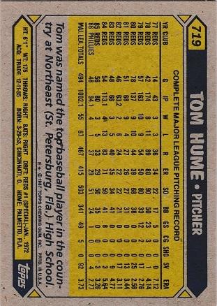 Tom Hume #719 Prices | 1987 Topps | Baseball Cards