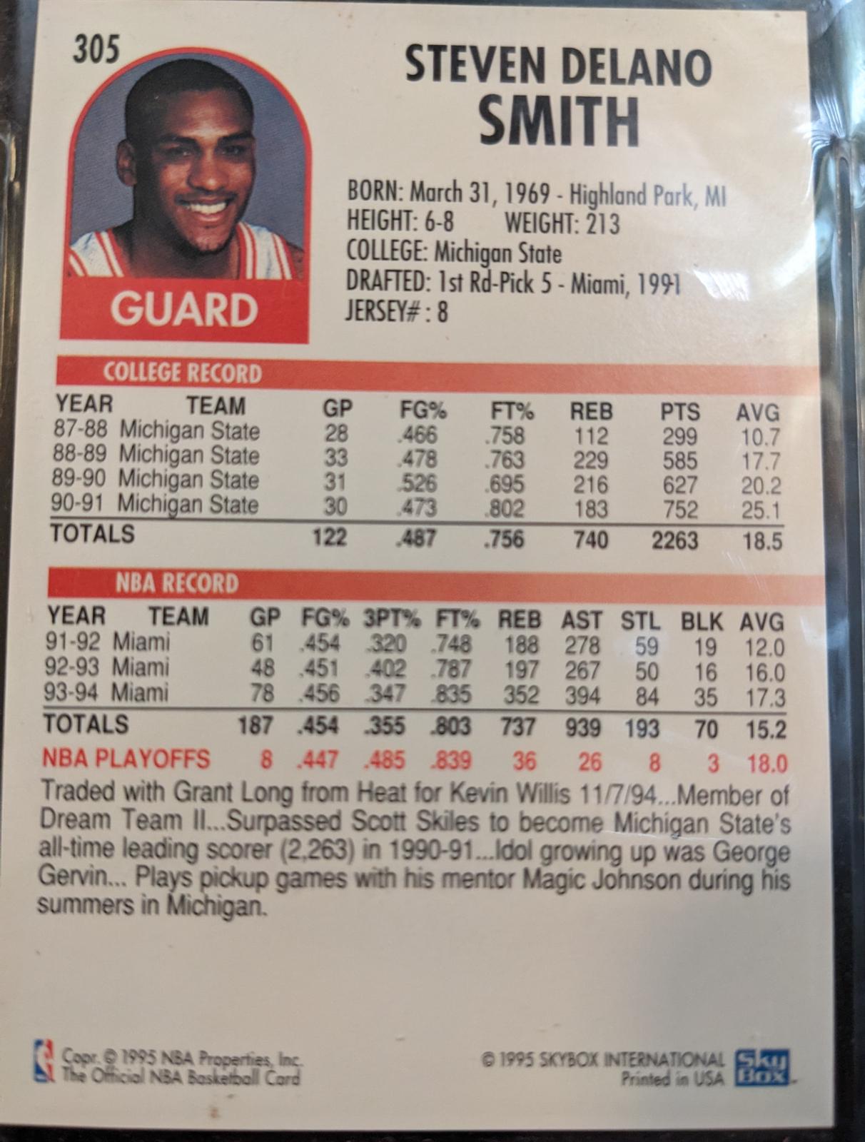 Steve Smith #305 Prices | 1994 Hoops | Basketball Cards