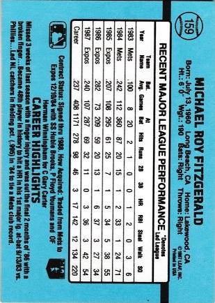Mike Fitzgerald #159 Prices | 1988 Donruss | Baseball Cards